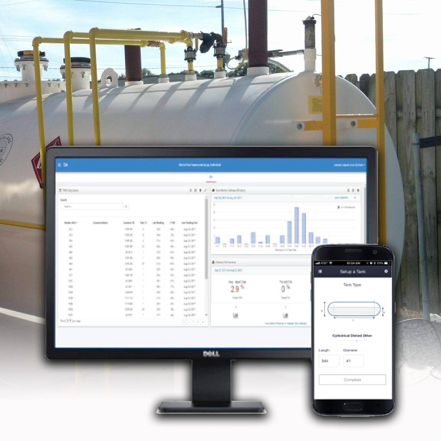 the benefits of remote tank monitors